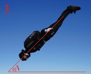 Foundations of Flight | Angle Flying—Head First on Belly